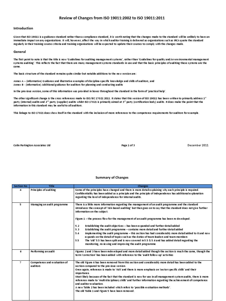 Review of Changes To ISO 19011 | Download Free PDF | Audit | Business