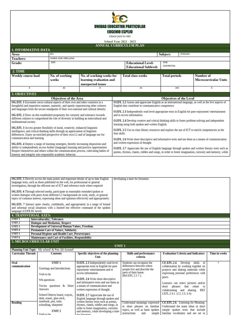 Pca 2nd 1 Pdf English As A Second Or Foreign Language Vocabulary