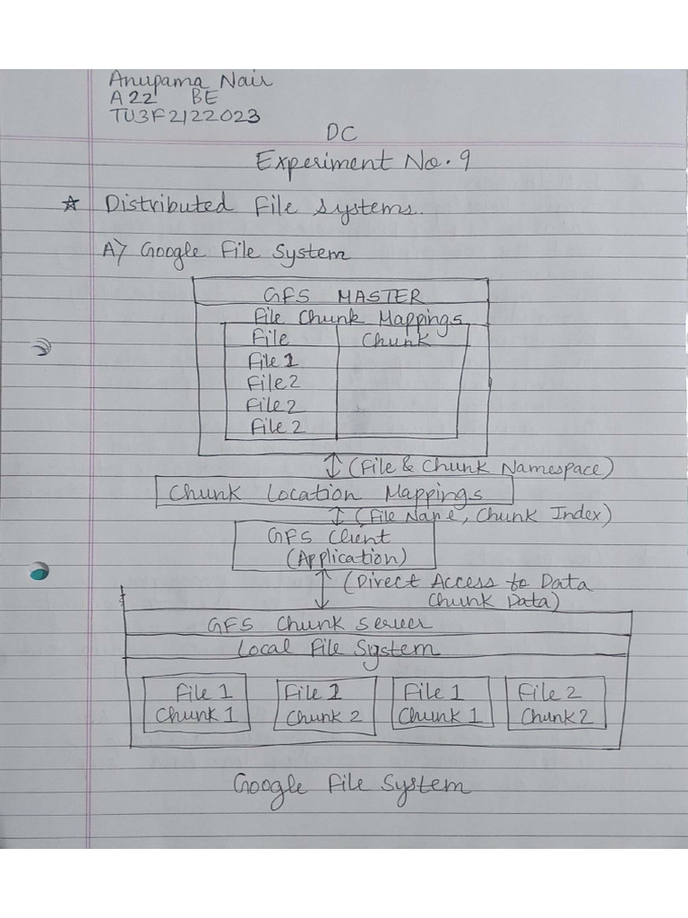 A22 - Expt 9 - DC | PDF