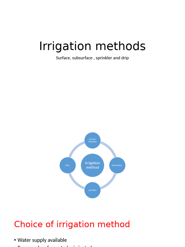 Method of Irrigation | PDF | Irrigation | Physical Geography