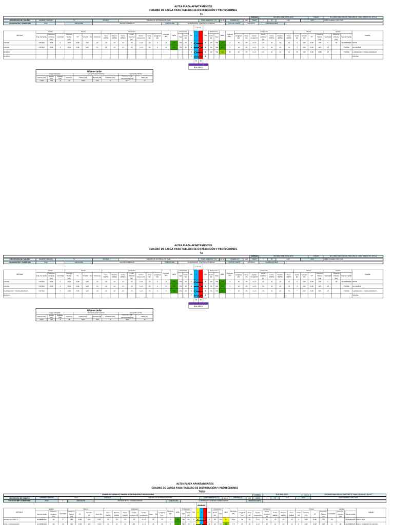 EL-ALTEA PLAZA-CUADRO DE CARGAS | PDF