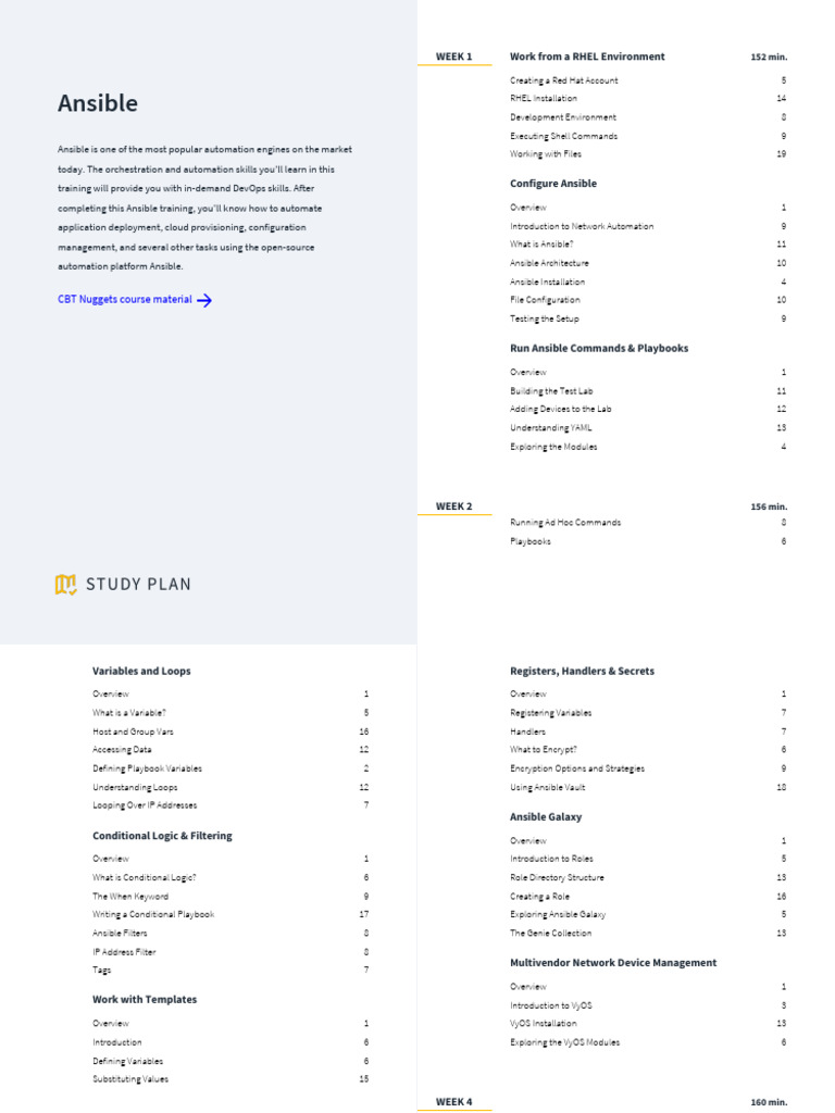 Ansible | PDF | System Software | Computer Science