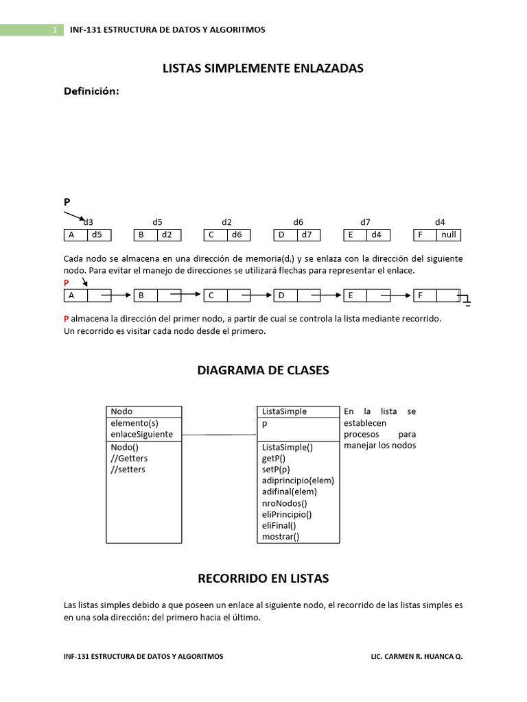 Listas Simplemente Enlazadas en Java | PDF | Ciencias de la Computación | Datos de computadora