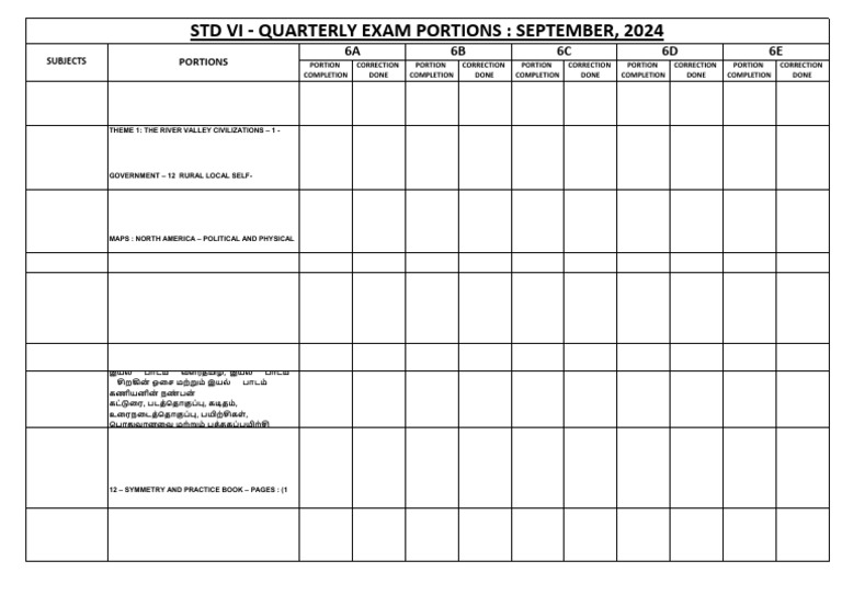 6 - Quarterly Portion Completion 24-25 | PDF | Pronoun | Linguistics