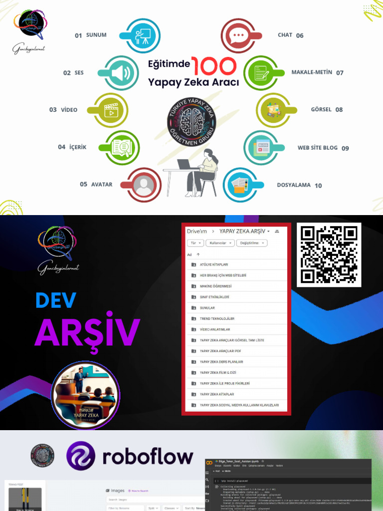 E Itimde Faydal 100 Yapay Zeka Arac 1727467127 | PDF