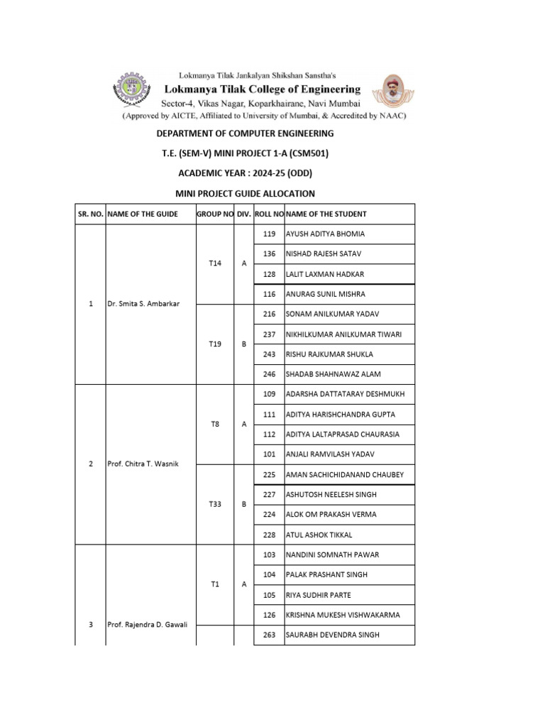 Mini Project Guide Allocation 2024-25 | PDF