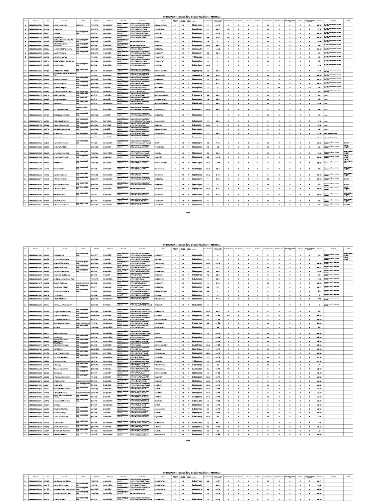 Toaz - Info 8513 SGT Telugu PR | PDF