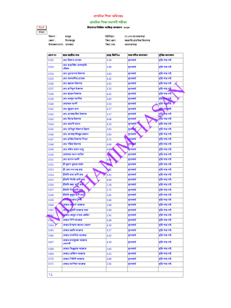 180.211.137.51 VSchoolWise Result - Aspx Watermark | PDF