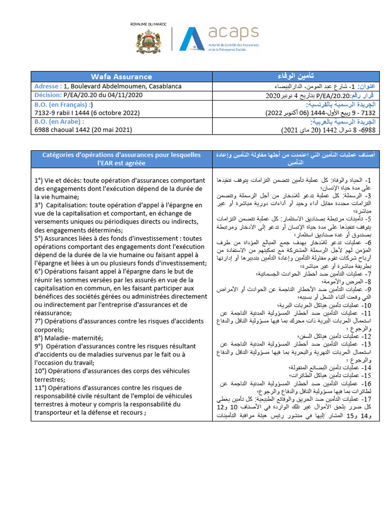 Acaps Fiche Signaletique Wafa Assurance | PDF