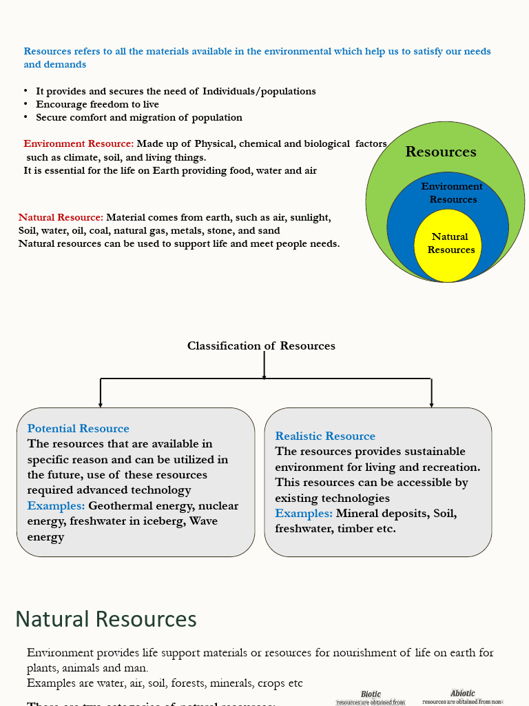 Unit 3 - Natural Resources | PDF | Deforestation | Water