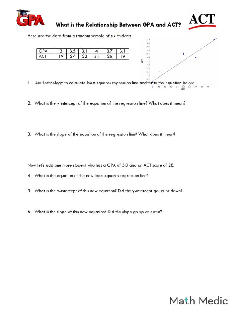 Act Gpa WKST | PDF