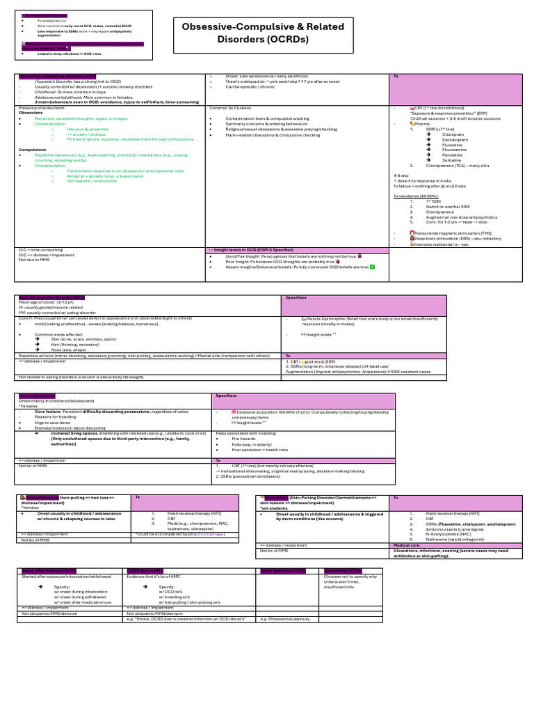 OCD and Related Disorders Overview | PDF | Obsessive–Compulsive ...