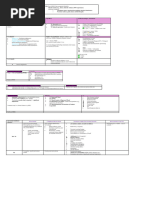 Caps 5 | PDF | Psychological Trauma | Emotions