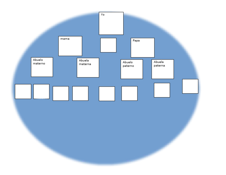 Arbol genealogico | PDF