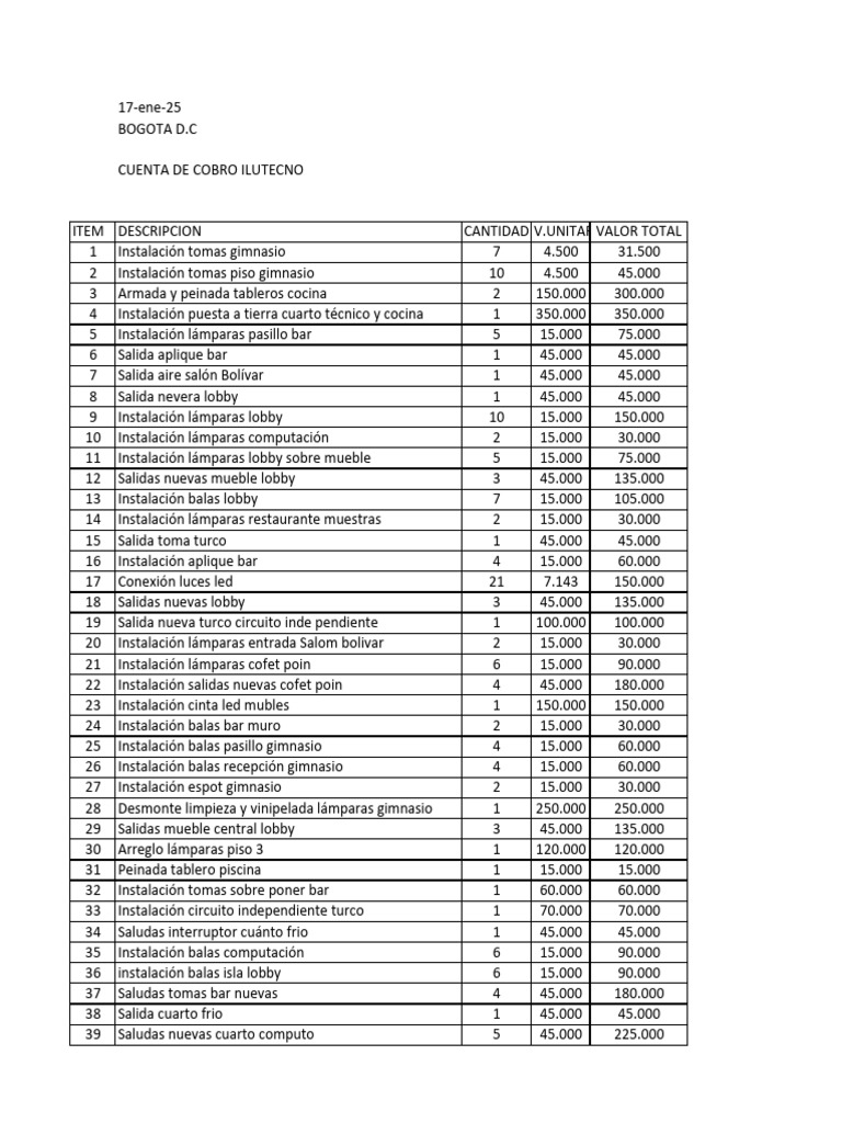 CDC 2025 Wilson Cuadrado | PDF