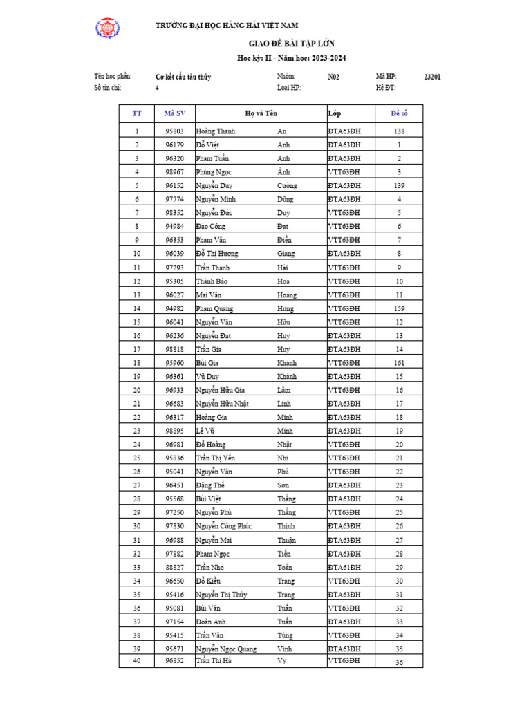 Đề bài tập lớn-Cơ kết cấu tàu thủy-N02 | PDF