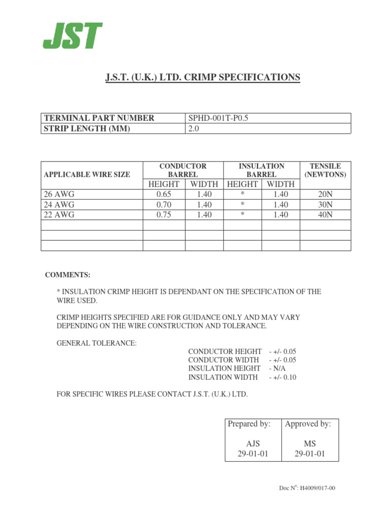 J.S.T. Crimp Specifications for Terminals | PDF