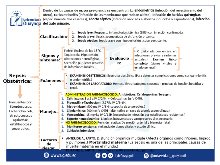 Manejo de Sepsis Obstétrica | PDF | Septicemia | Especialidades Medicas