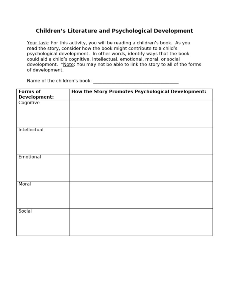 Hsp3u Childrens Literature and Psychology | PDF