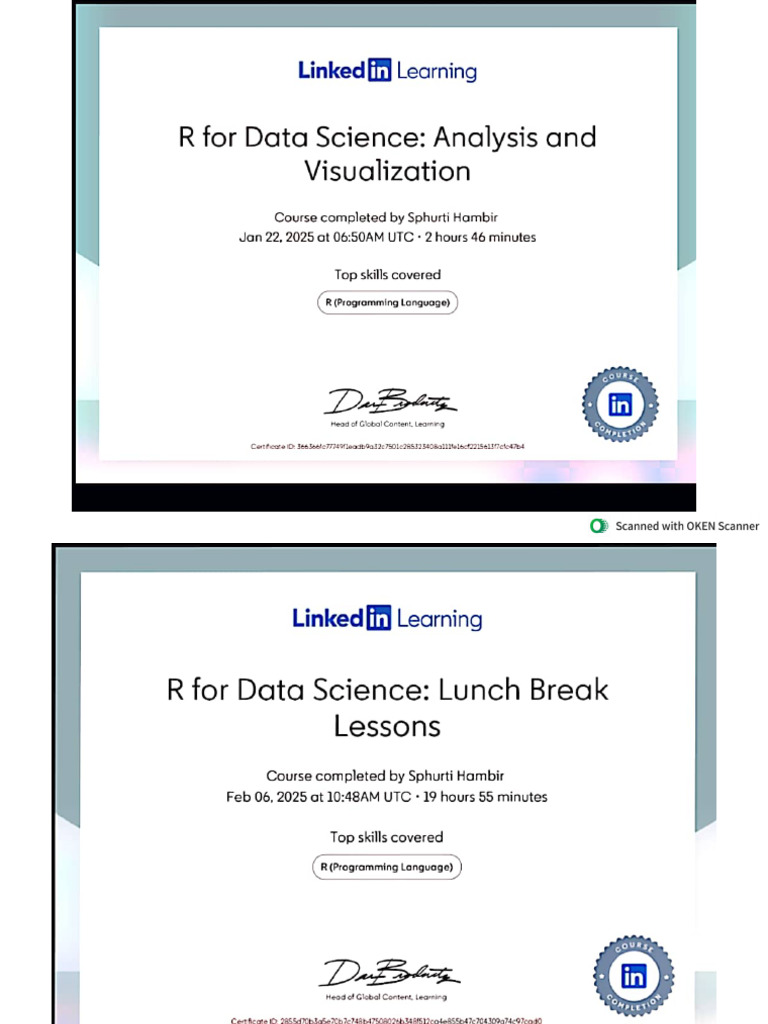 Roll NO. BCA2302288 R - Programming - LinkedIn - Certificate | PDF