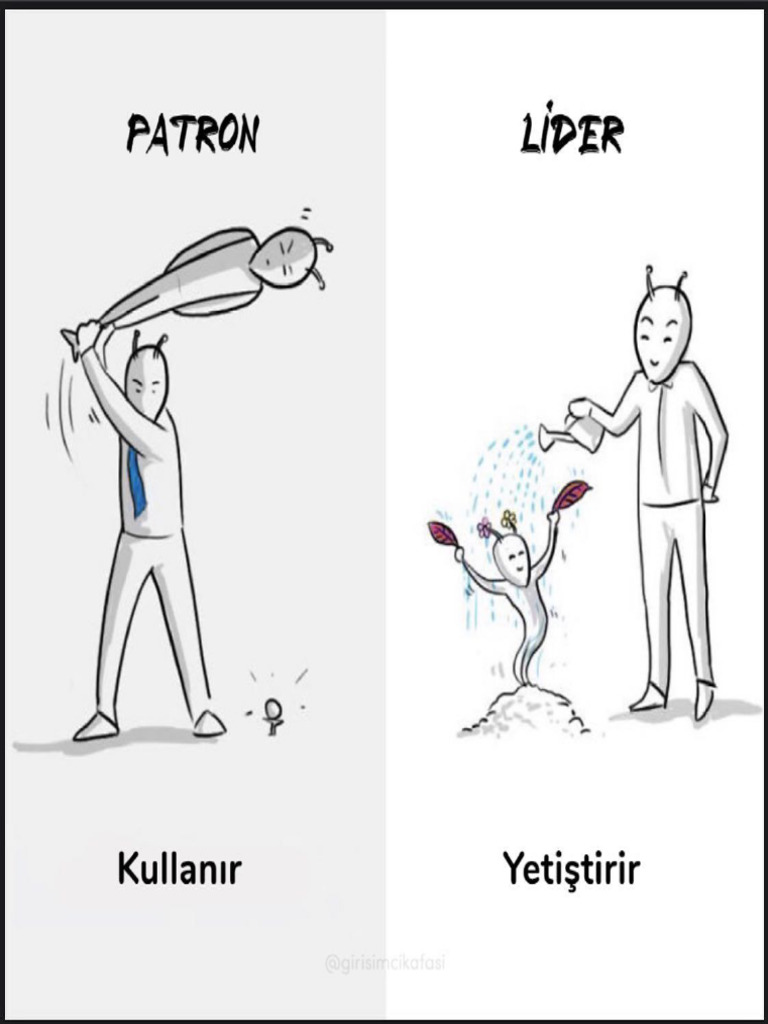 Patron Ve Lider Aras Ndaki Farklar 1666502199 | PDF