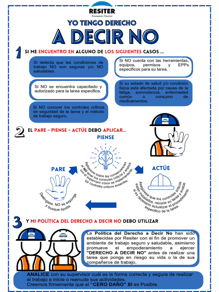 Afiche Yo Tengo Derecho A Decir NO | PDF