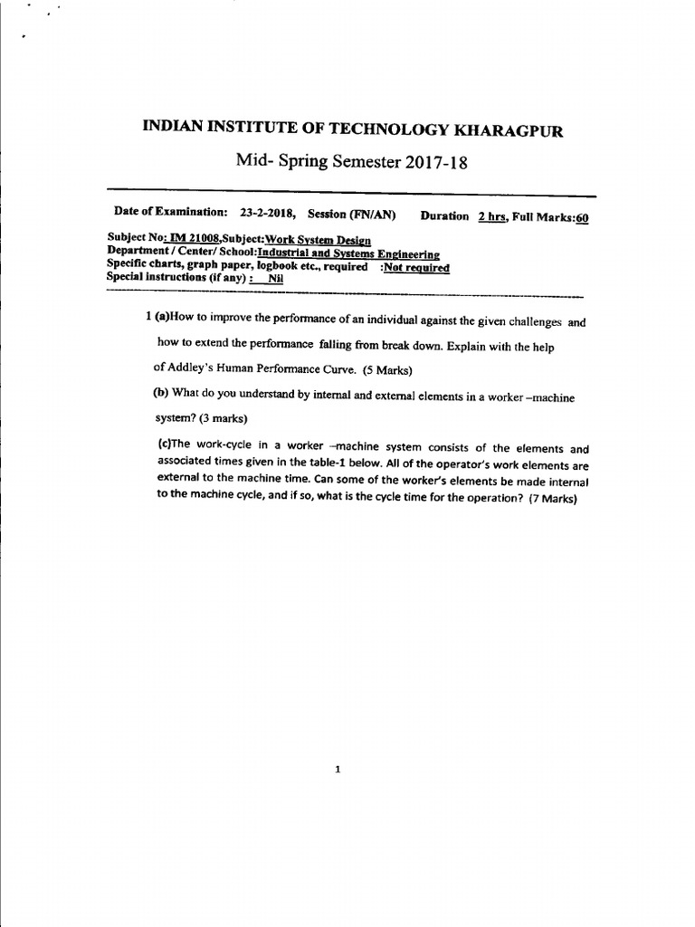 IM21008 - Work System Design | PDF