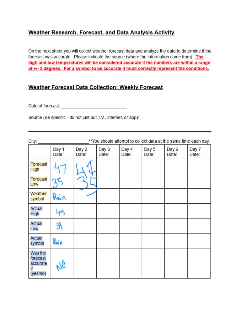 Weather Research, Forecast, and Data Analysis Activity | PDF