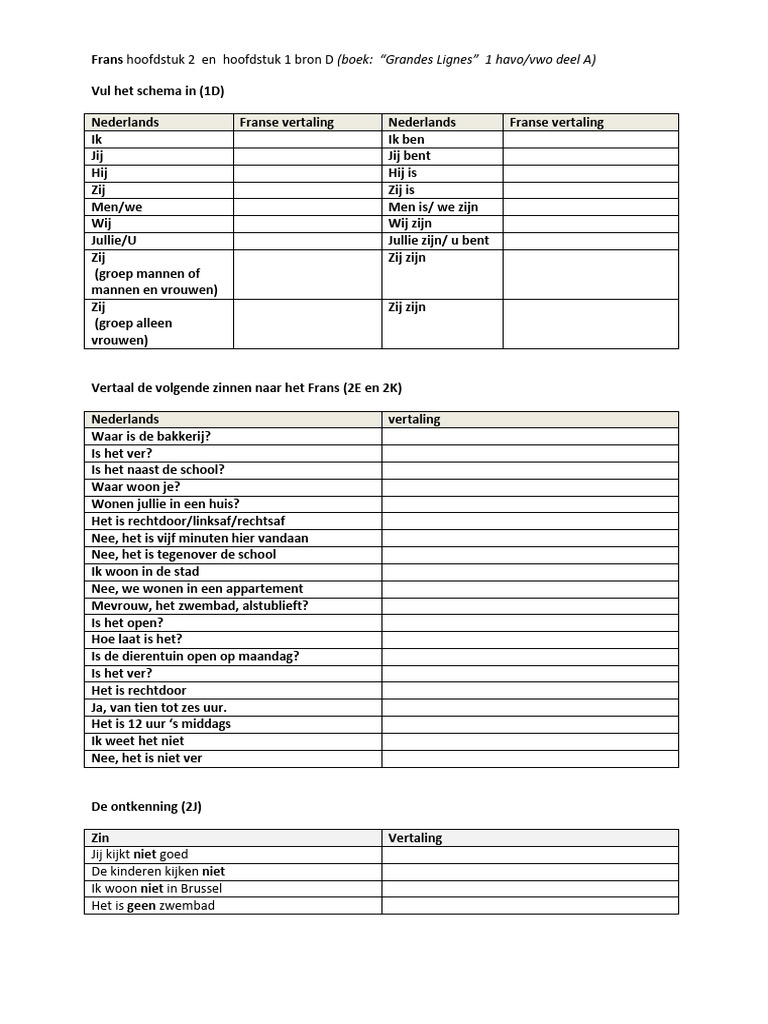 Oefentoets Frans Hoofdstuk 2 en 1dh | PDF