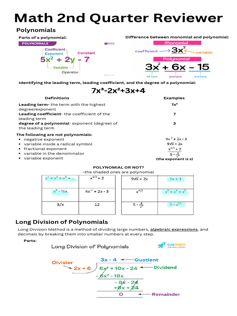 Math 2nd Quarter Reviewer | PDF | Division (Mathematics) | Polynomial
