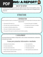 Report Writing Sentence Starters Guide | PDF | Cognition