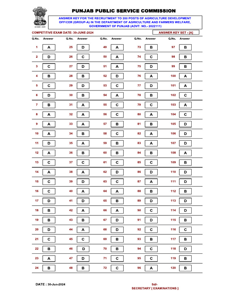PPSC ADO 2024 ANSWER KEY | PDF