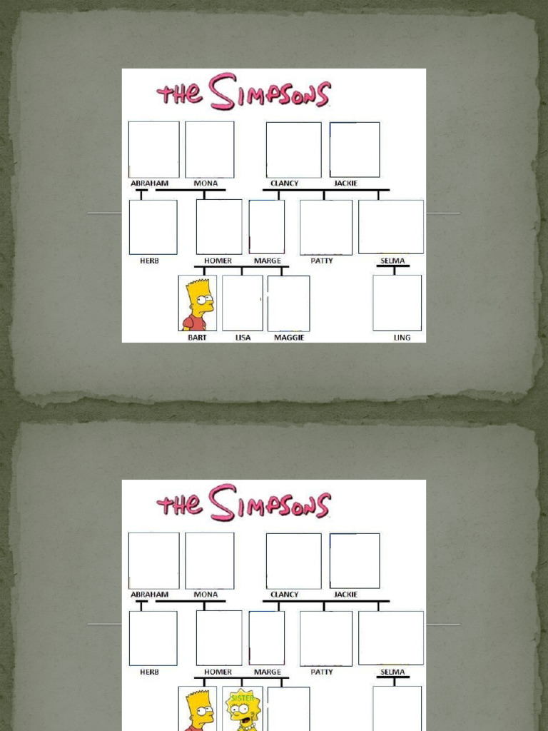 Family Relationships in The Simpsons | PDF