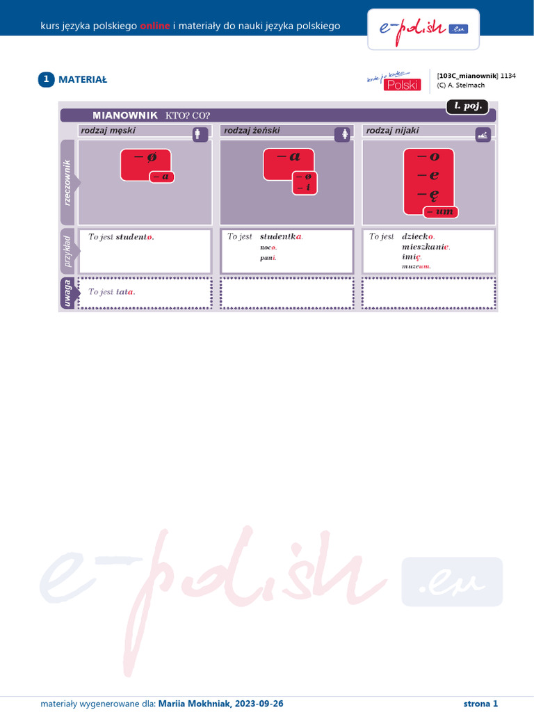 Mianownik Tablica | PDF