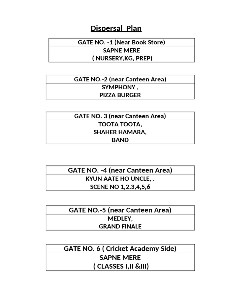 Dispersal Plan | PDF