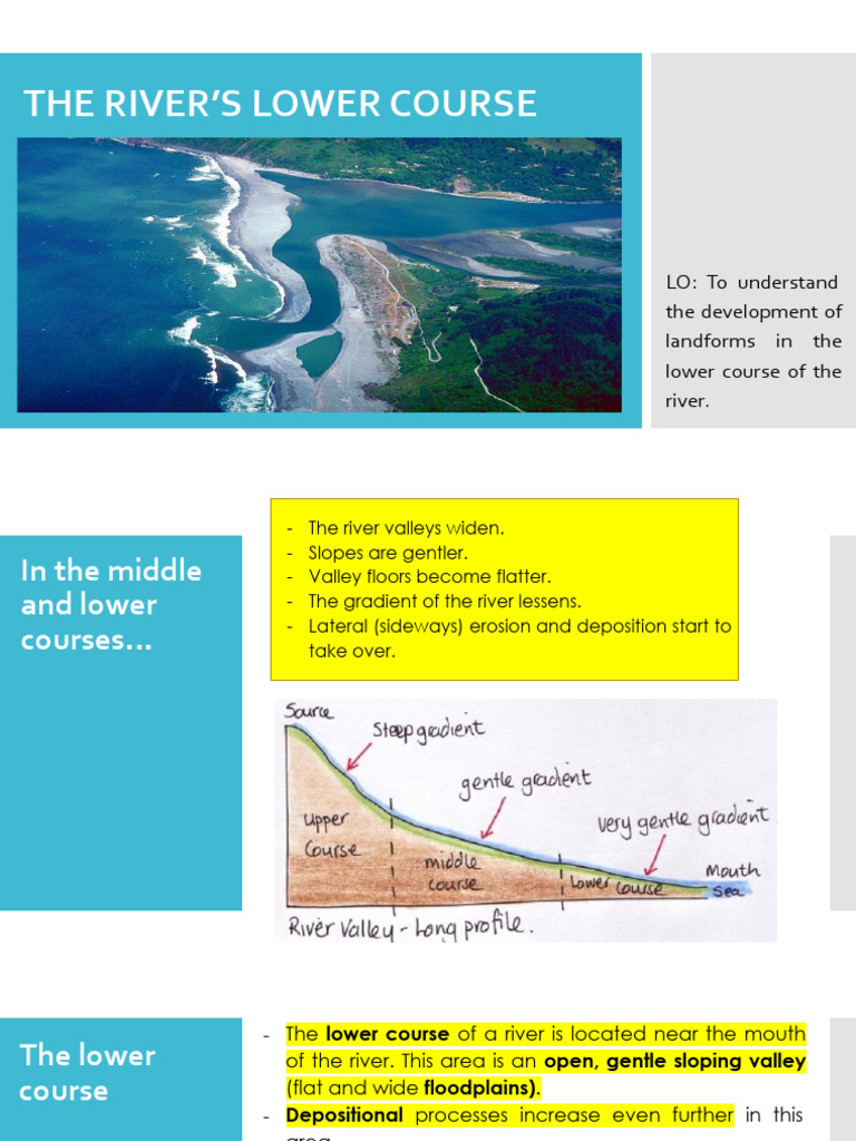 River Landforms in Lower Course | PDF | River Delta | River
