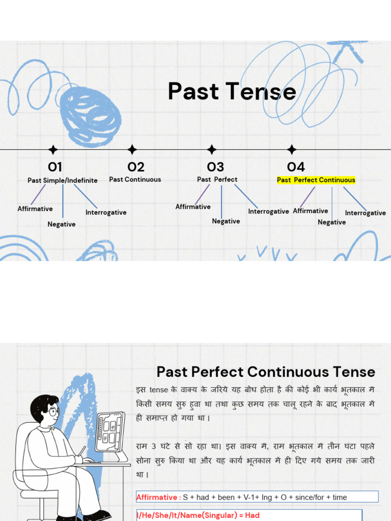 Past Perfect Continuous Tense | PDF