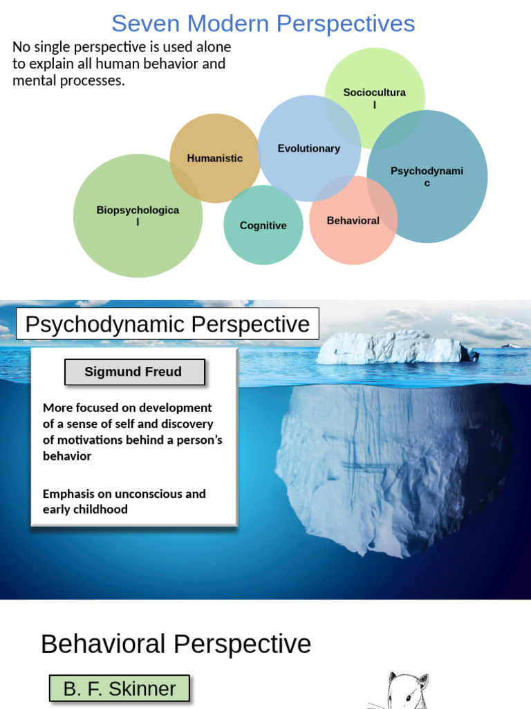 Seven Modern Psychological Perspectives | PDF