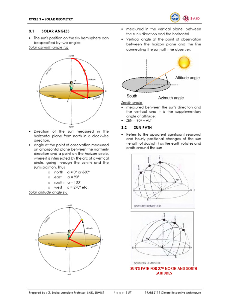 Cycle 3 - Solar Geometry | PDF | Elementary Geometry