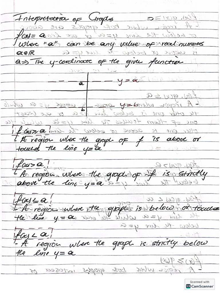 Functions interpretation | PDF