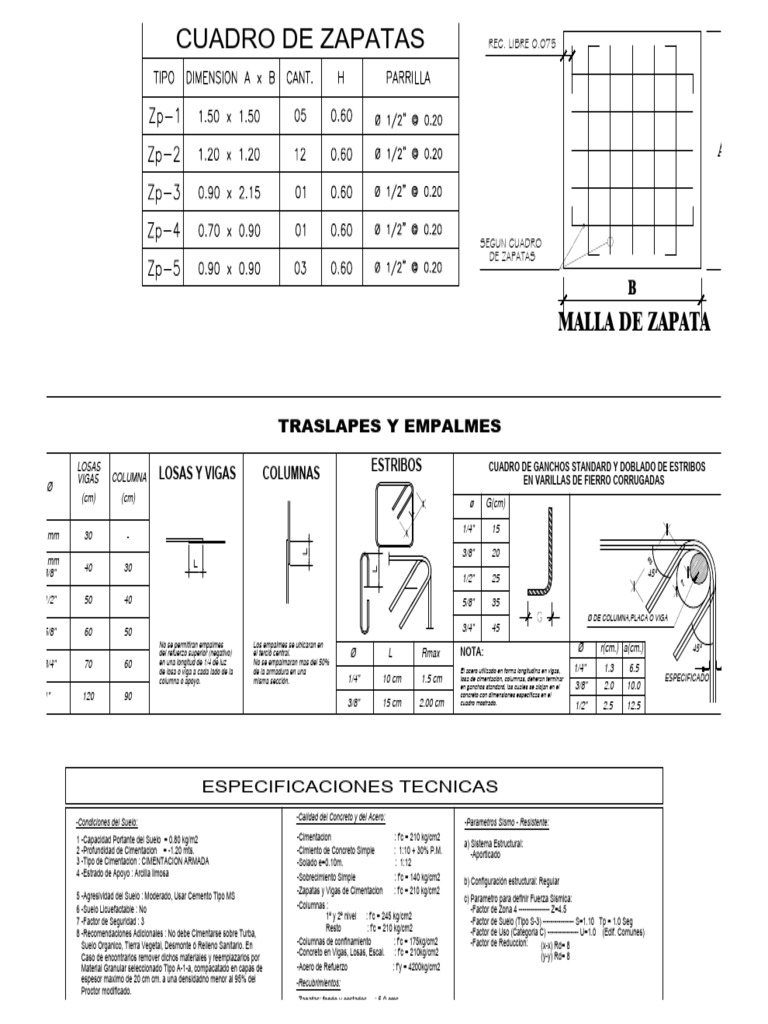ESTRUCTURAS - Model - PDF 3030 | PDF | Fundación (Ingeniería) | Bienes raíces