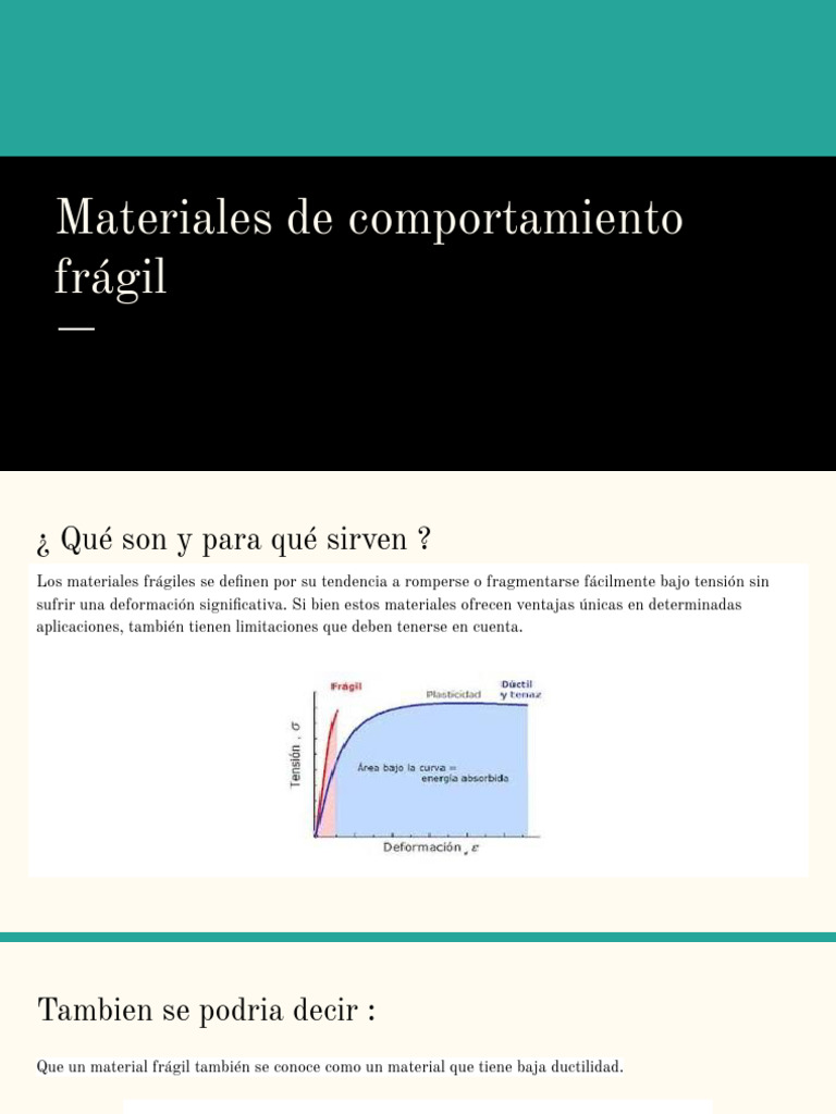 Materiales Frágiles: Definición y Ejemplos | PDF