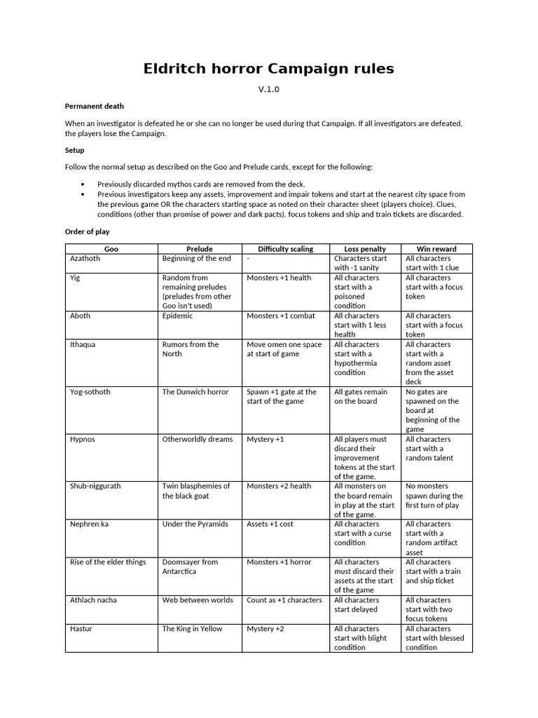 Eldritch Horror Campaign Rules Guide | PDF | H. P. Lovecraft | Cthulhu ...