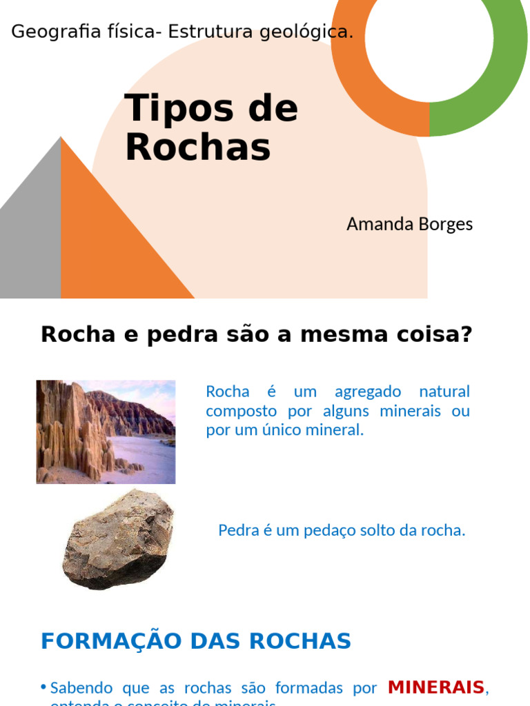 Tipos de Rocha | PDF | Rocha ígnea | Rochas (Geologia)