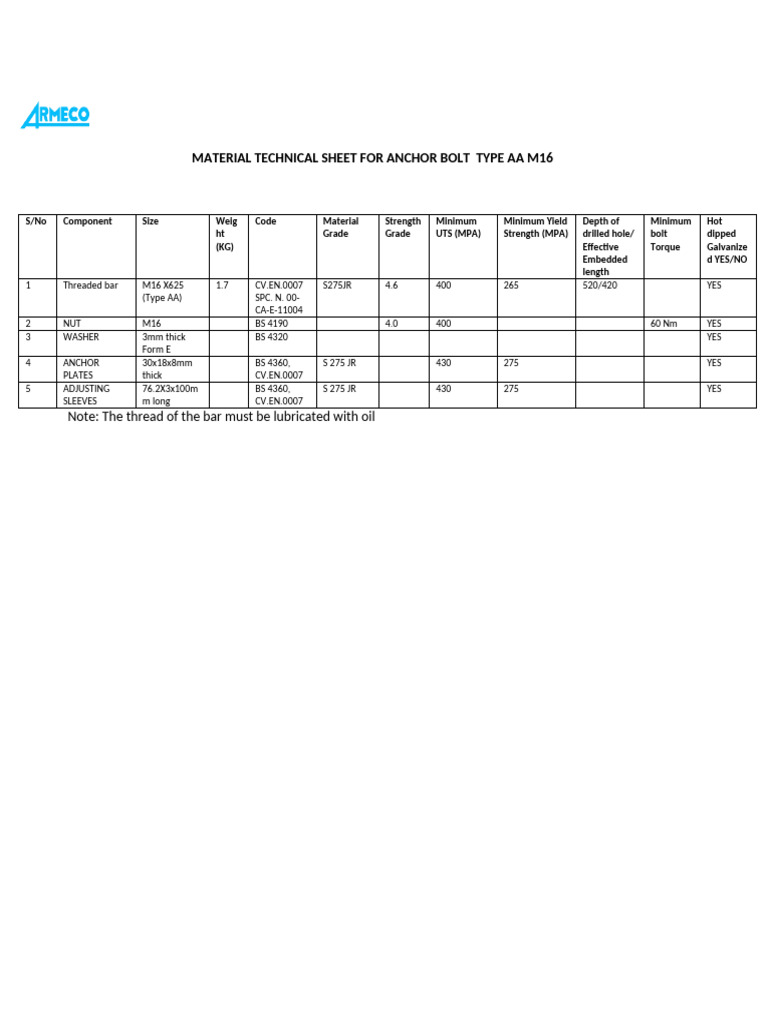 Material Technical Sheet For Anchor Bolt Sample M16 Aa | PDF