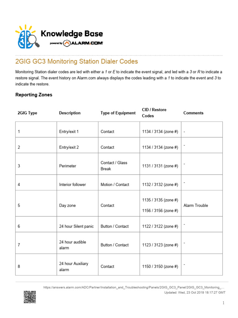 2GIG GC3 Monitoring Station Dialer Codes | PDF | Telecommunications ...