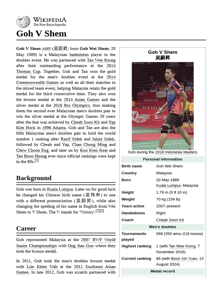 Goh_V_Shem | PDF | Sports Competitions