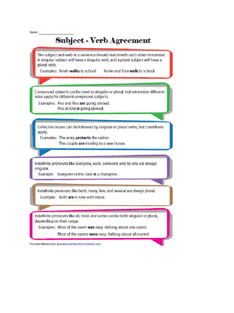Subject and Verb Agreement 1 | PDF