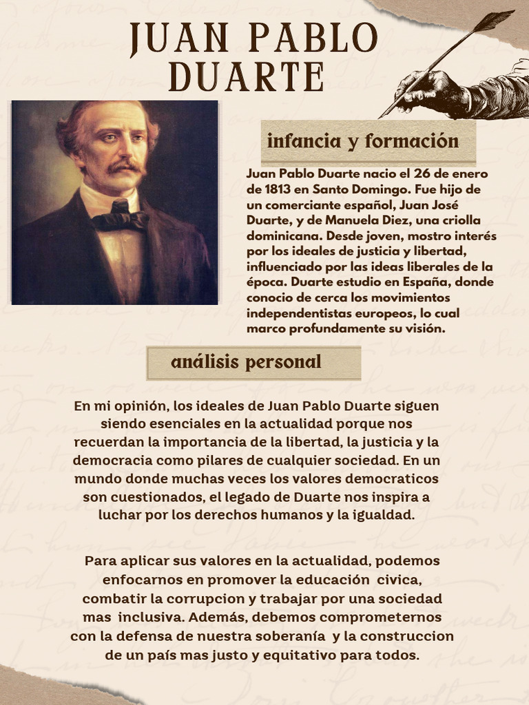 Legado de Juan Pablo Duarte en la Democracia | PDF | Democracia ...