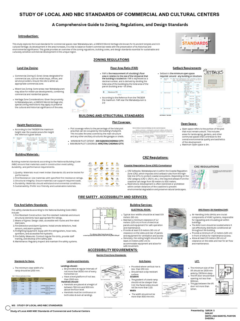 Local and NBC Standards for Buildings | PDF | Zoning | Fire Safety